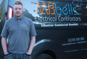 Meet the Team - M.B.Bells